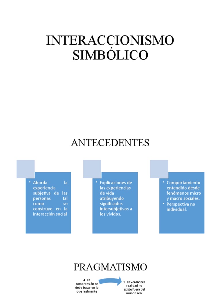 Interaccionismo Simbolico | PDF | Los símbolos | Comportamiento