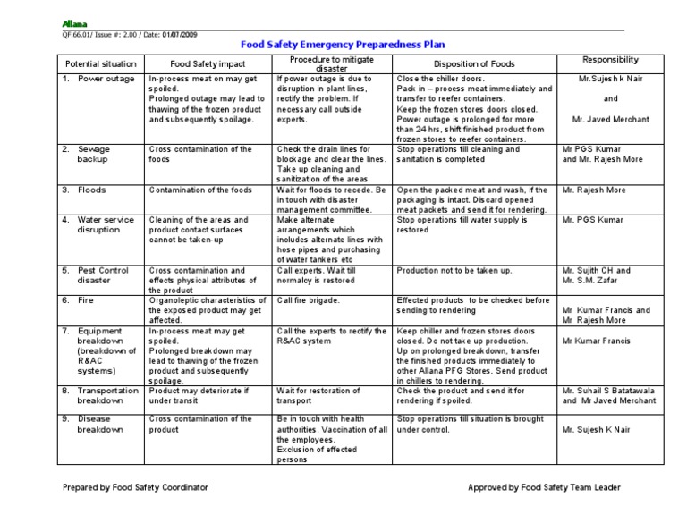 Power Outage: Food Safety Emergency Preparedness Plan | PDF | Water ...
