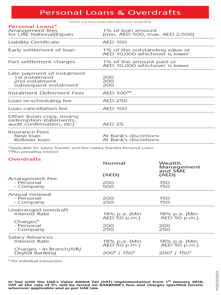 S&P Changes - RAKLoan Personal Over Drafts-Web EN | PDF | Overdraft | Fee