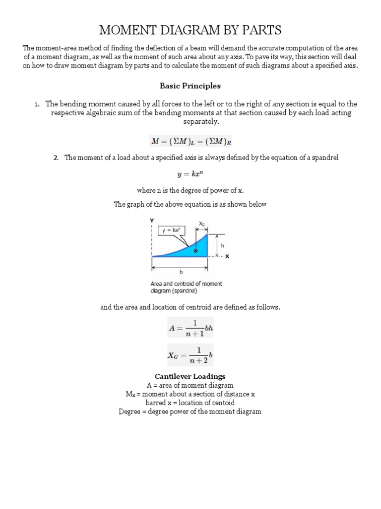 Lec 2 - Moment Diagram by Parts | PDF