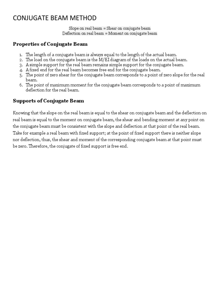 Lec 4 - Conjugate Beam Method | PDF