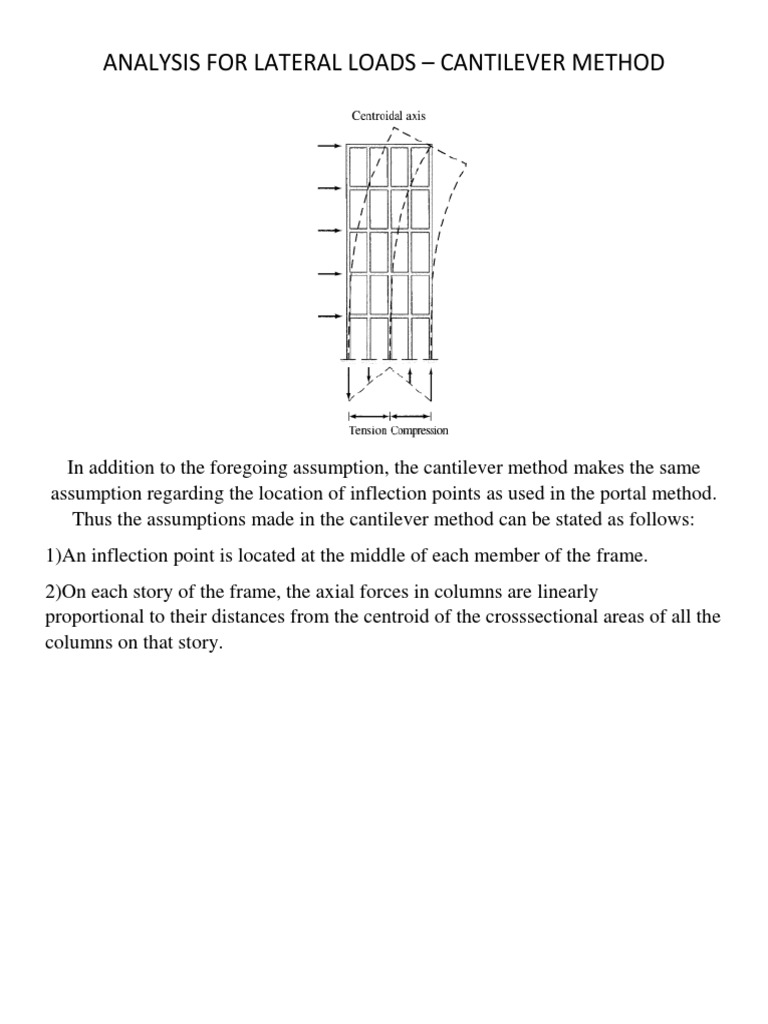 Cantilever Method for Lateral Load Analysis | PDF