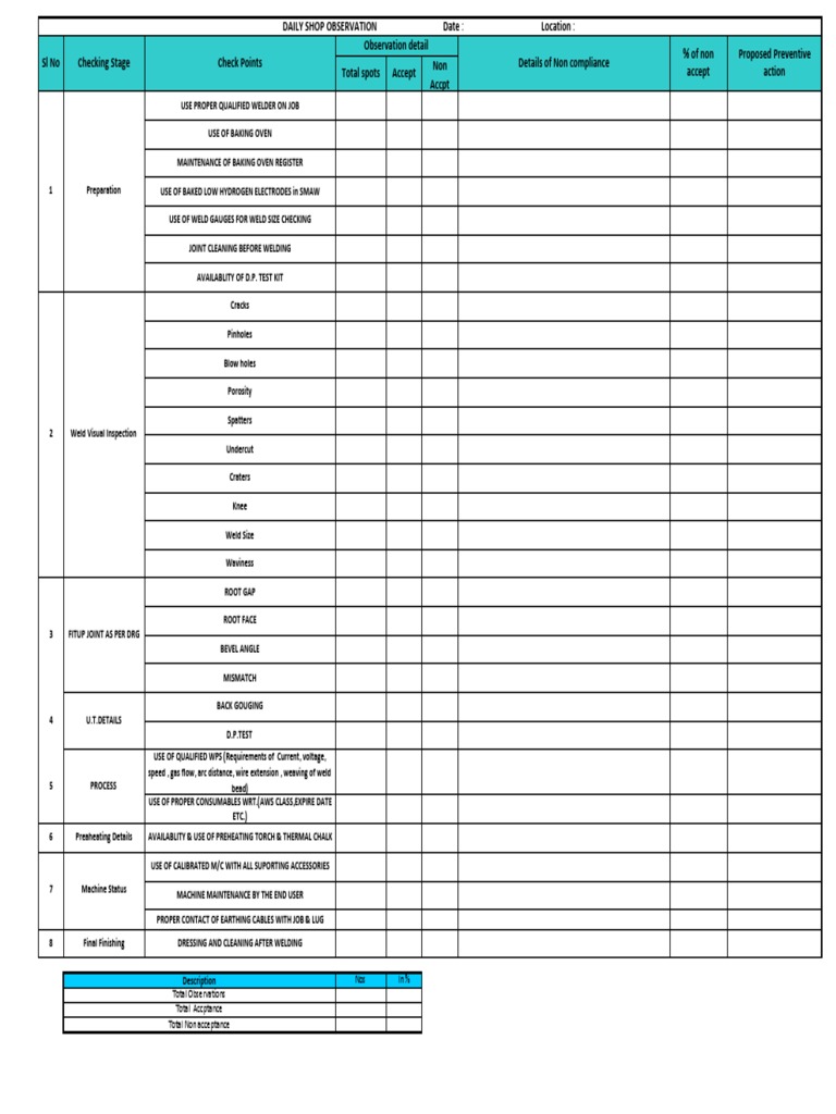 PEB Shop Check List | Download Free PDF | Welding | Construction
