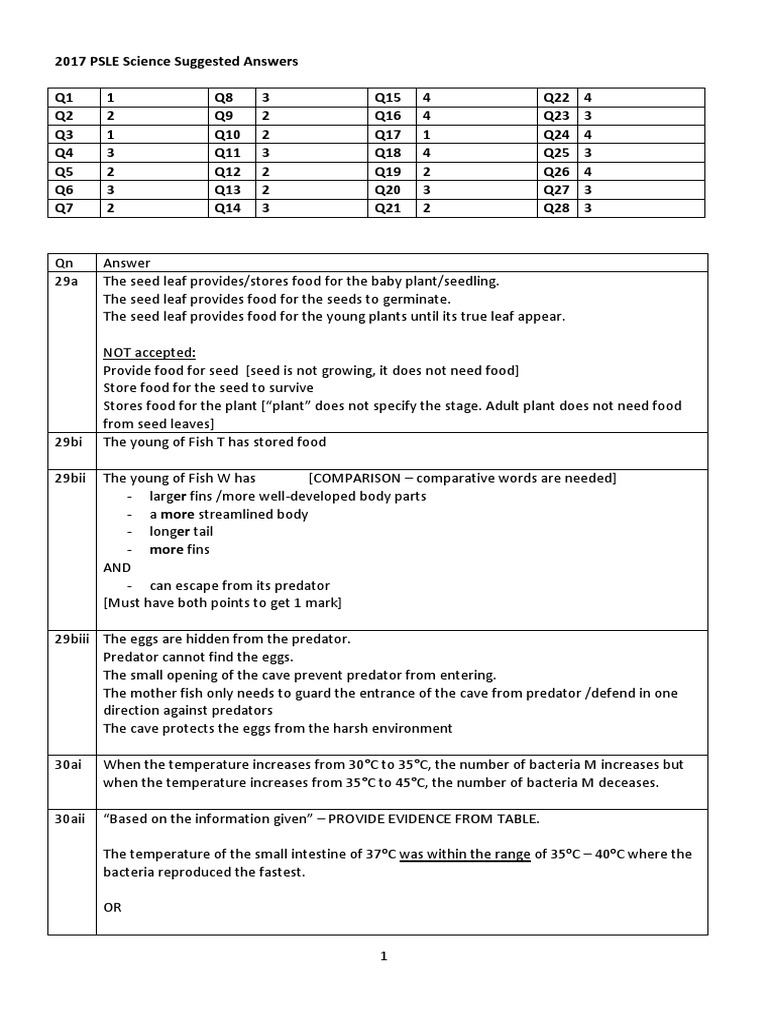 2017 PSLE Science (Suggested Ans) | PDF | Photosynthesis | Potential Energy