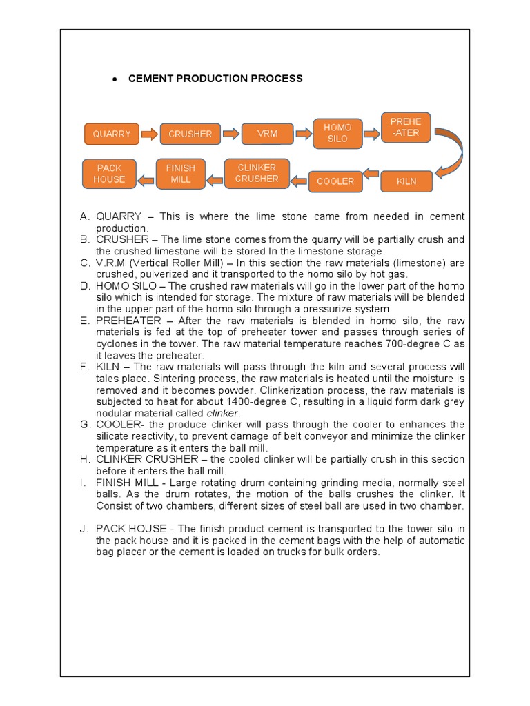 Cement Production Process Overview | PDF