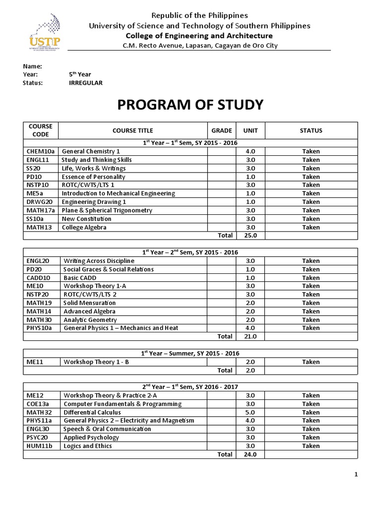 Program of Study: Republic of The Philippines University of Science and ...