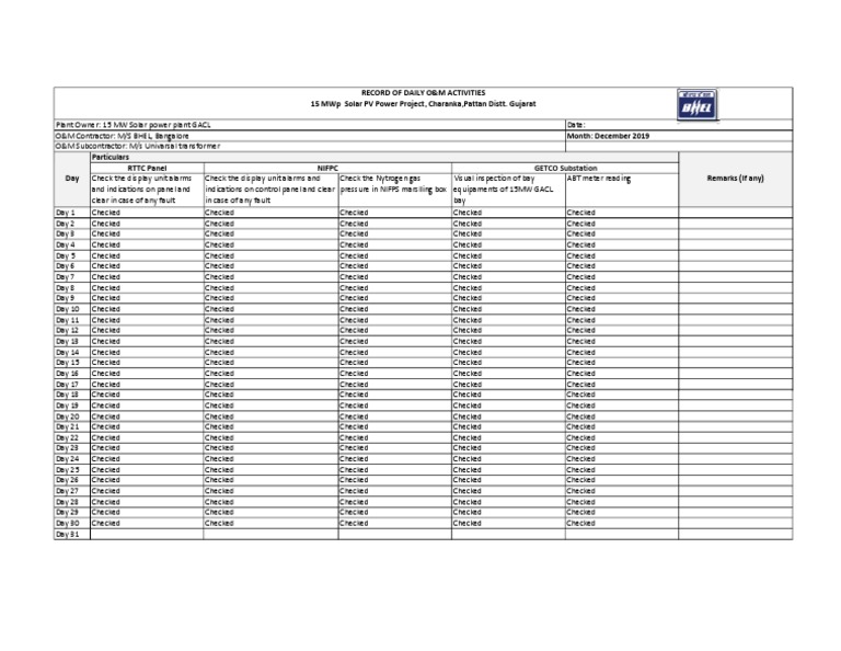 GETCO Substation | PDF | Renewable Resources | Sustainable Development