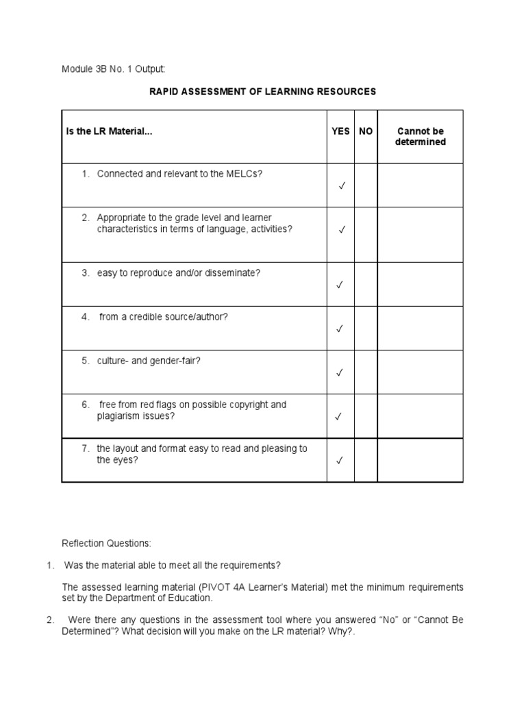 Rapid Assessment of Learning Resources | PDF | Education Theory | Pedagogy
