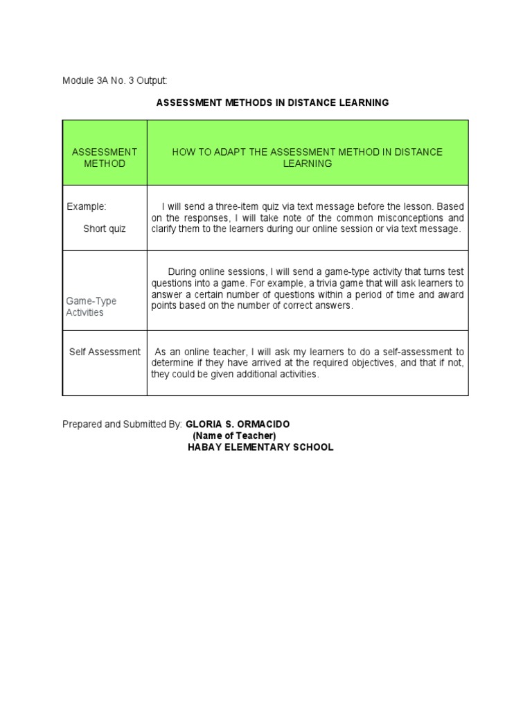 Assessment Methods in Distance Learning: Game-Type Activities | PDF