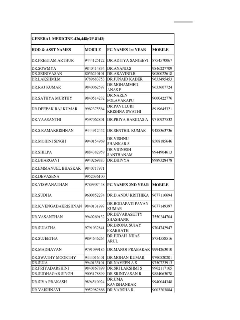 SRMC - DOCTORS - MOBILE Chennai | PDF | Tamil Cinema | Cinema Of India