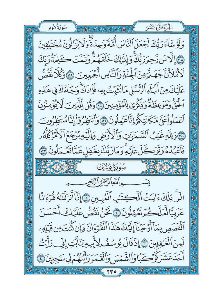 Quran Chapter 12 Surah Yusuf PDF | PDF