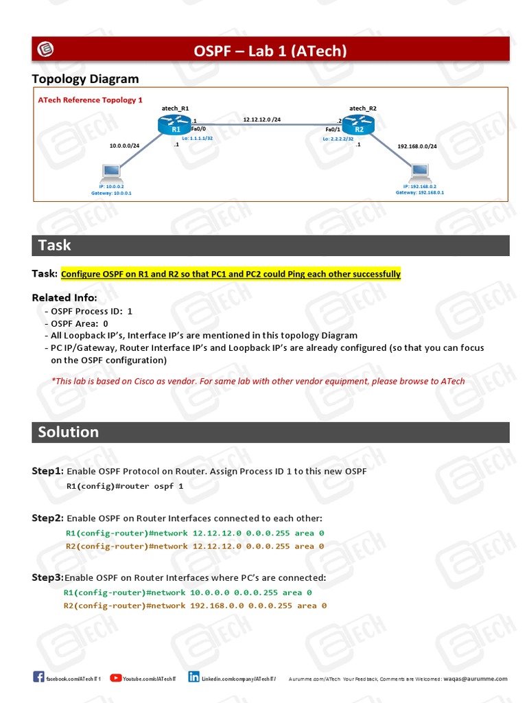 Ospf - Lab 1 (Atech) : Topology Diagram | PDF | Router (Computing) | Networking Standards