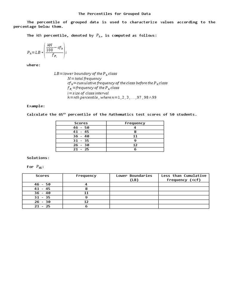 Percentiles Calculation for Grouped Data | PDF