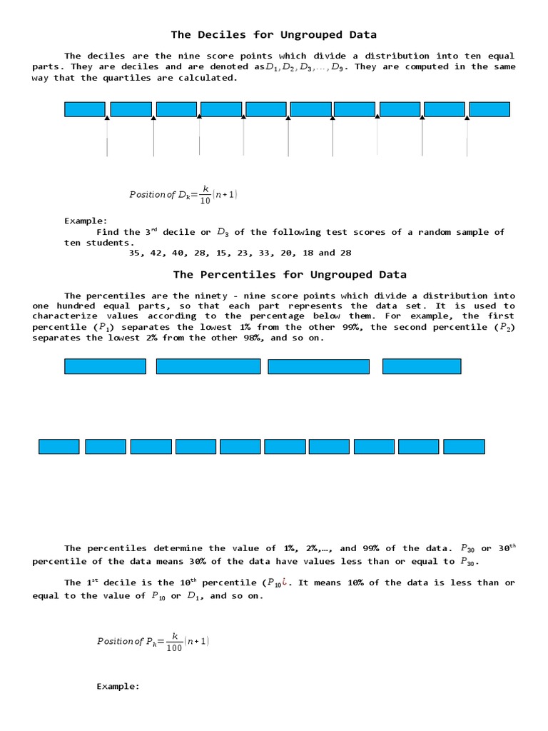 Lecture - Deciles & Percentiles For Ungrouped Data | PDF