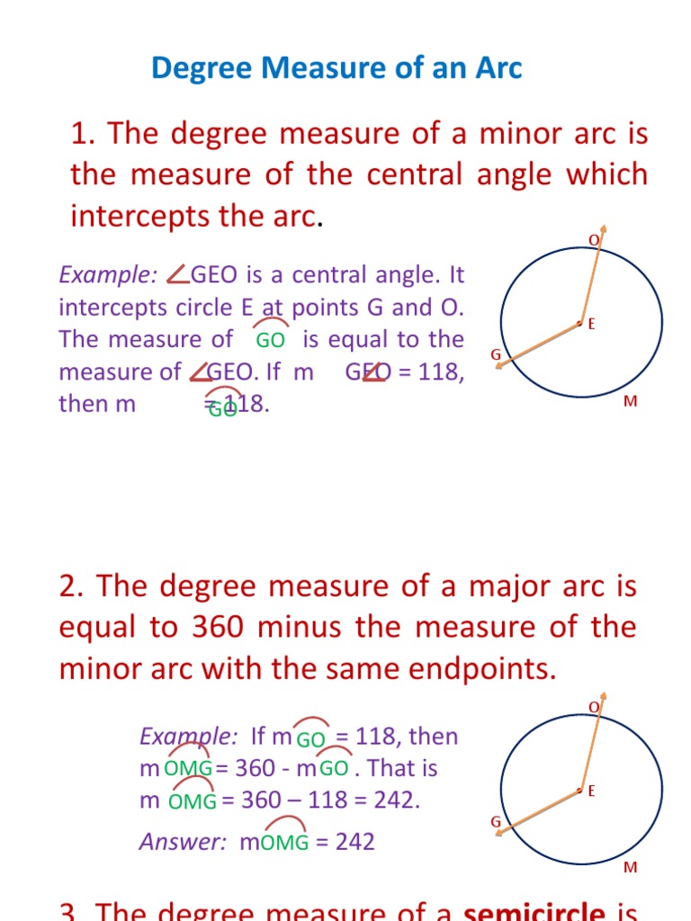 Measuring Minor and Major Arcs | PDF