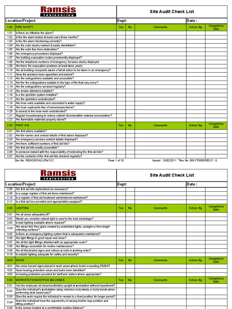 Comprehensive Site Safety Audit Checklist | PDF | Personal Protective ...