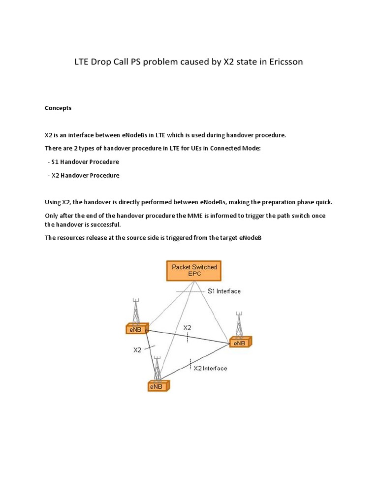 LTE Drop Call PS Problem Caused by X2 State in Ericsson PDF | PDF