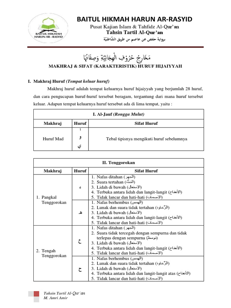 Makharijul Huruf & Sifatul Huruf | PDF