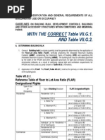 Minimum Setbacks For Residential & Commercial Buildings | PDF | Home ...