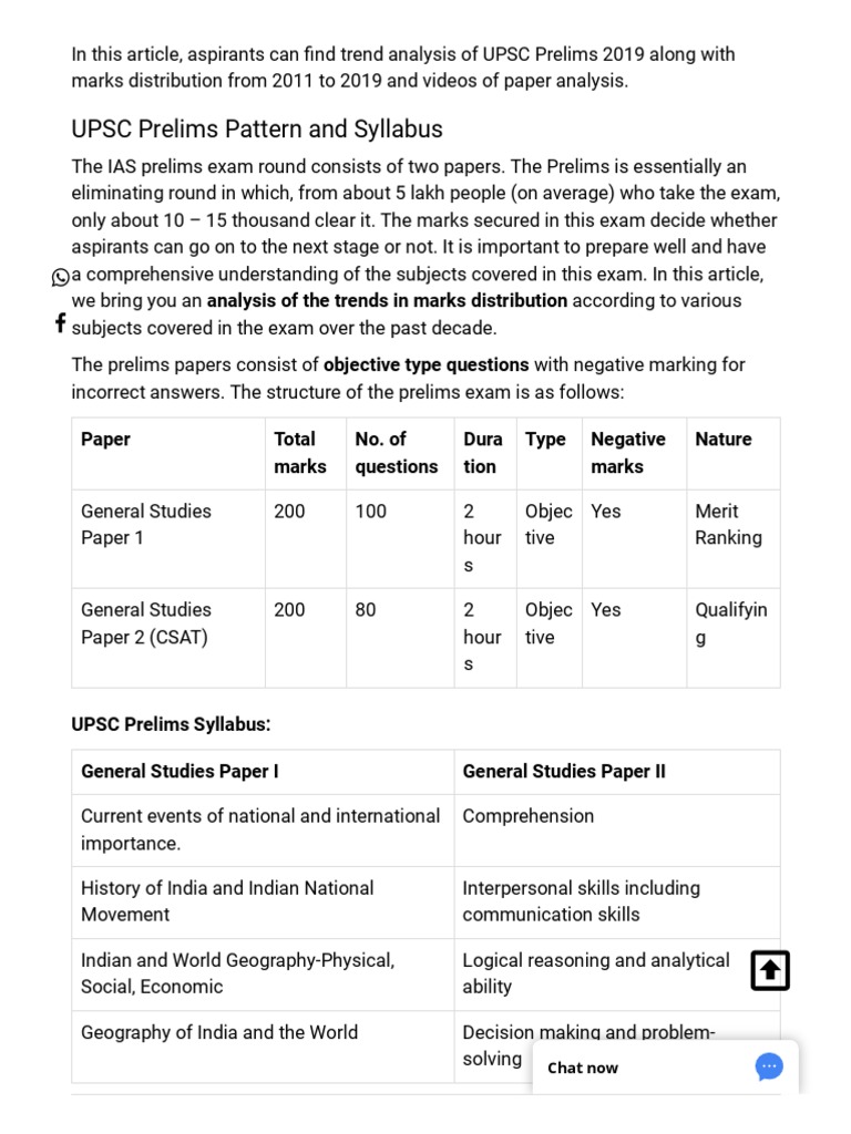 UPSC Prelims Subject-Wise Weightage 2011 - 2019 - IAS Prelims Marks ...