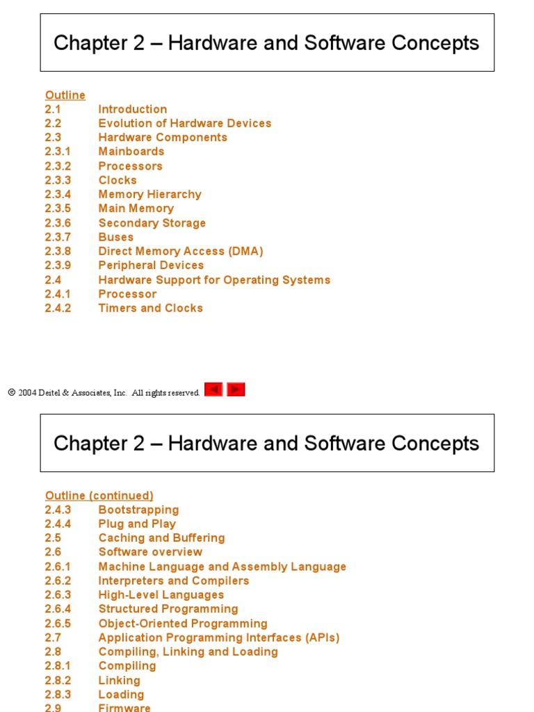 Chapter 2 - Hardware and Software Concepts: 2004 Deitel & Associates ...