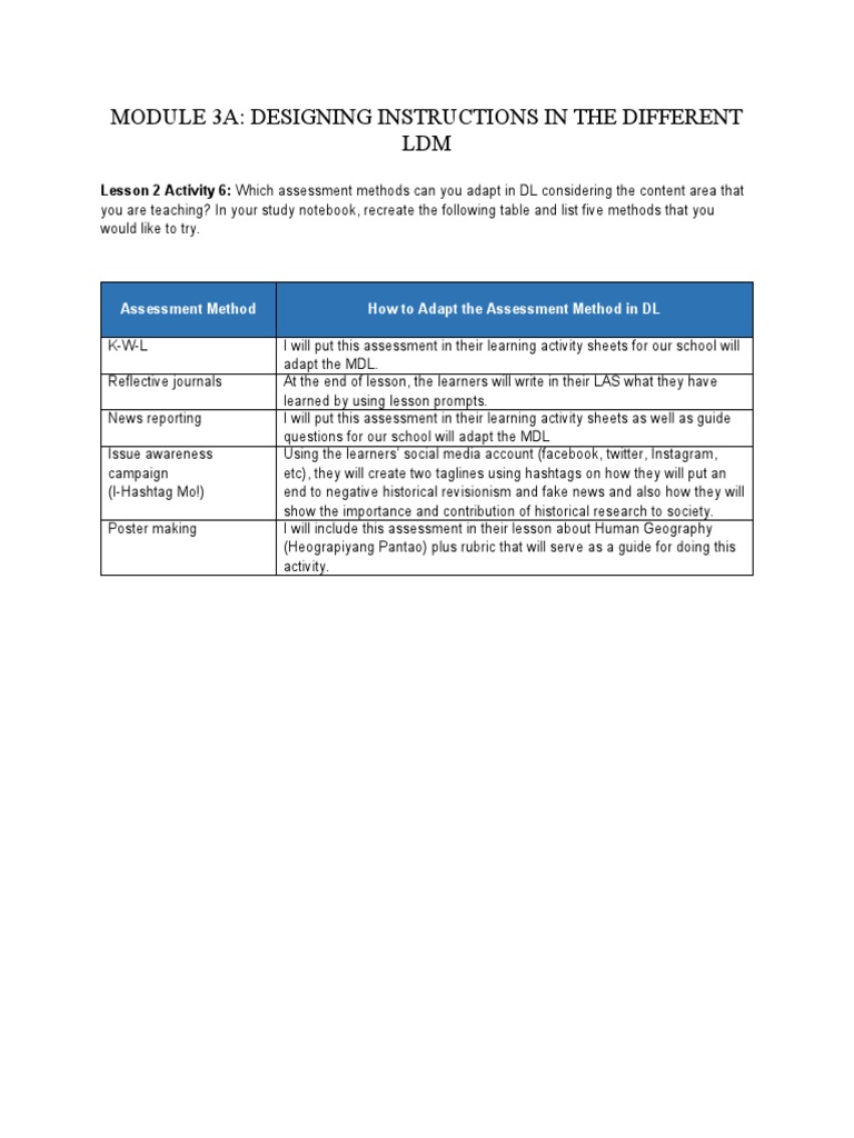Duban - MODULE 3A LESSON 2 ACT. 6 | PDF