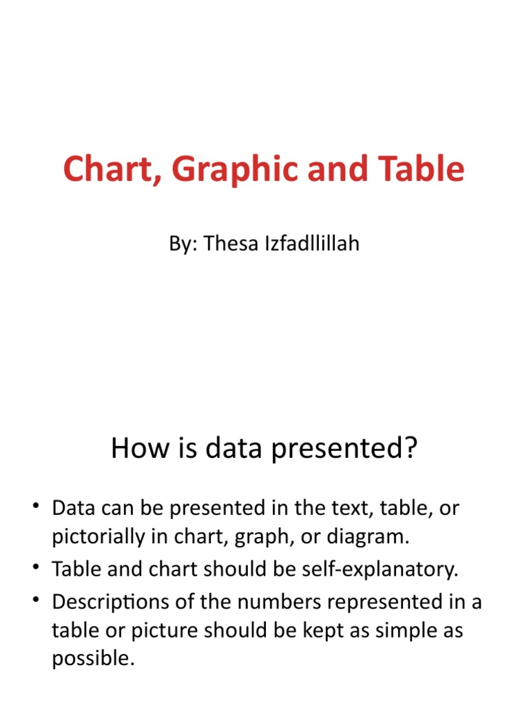 Chart, Graphic and Table | PDF | Chart | Nature