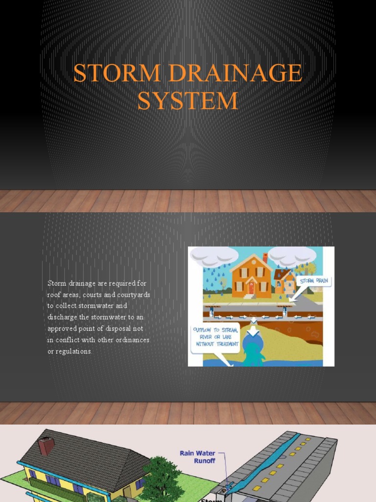 An In-Depth Look at Storm Drainage Systems: Components, Installation ...