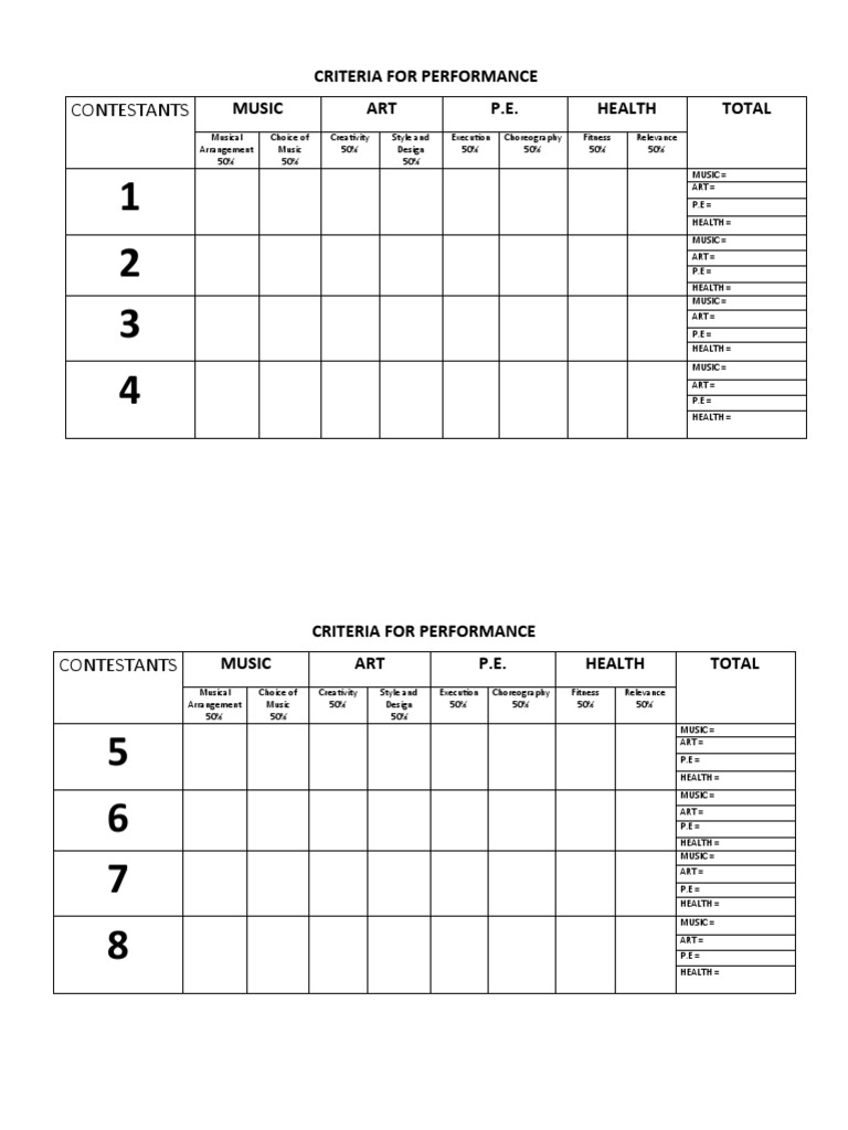 CRITERIA For MAPEH | PDF | Entertainment (General) | Wellness