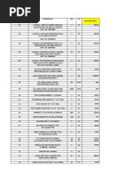 Boq Comparative Chart | PDF | Concrete | Brick