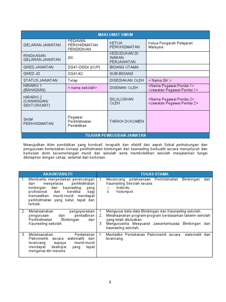 Job Description GURU KAUNSELING DG41 | PDF