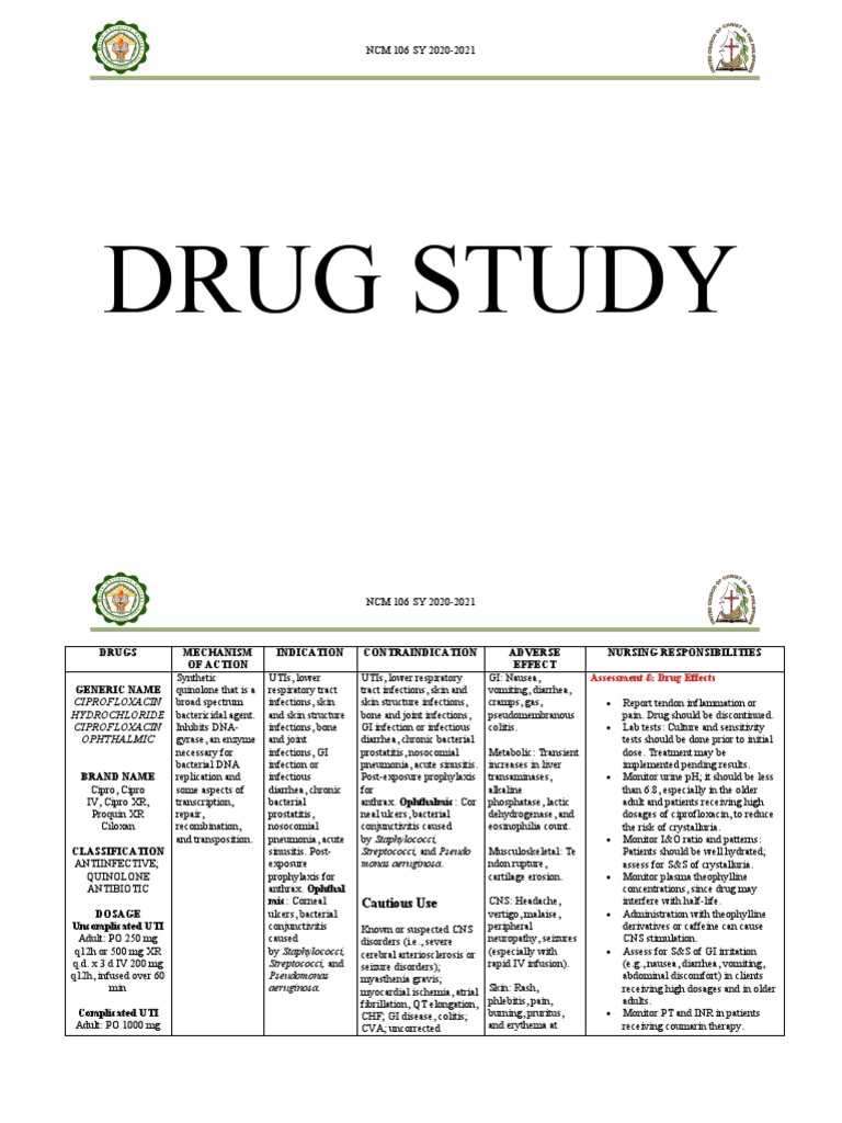 DRUG STUDY (Appendicitis) | Download Free PDF | Medical Specialties ...