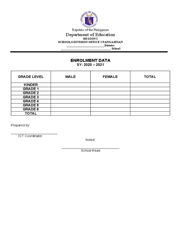 Enrolment Data | PDF