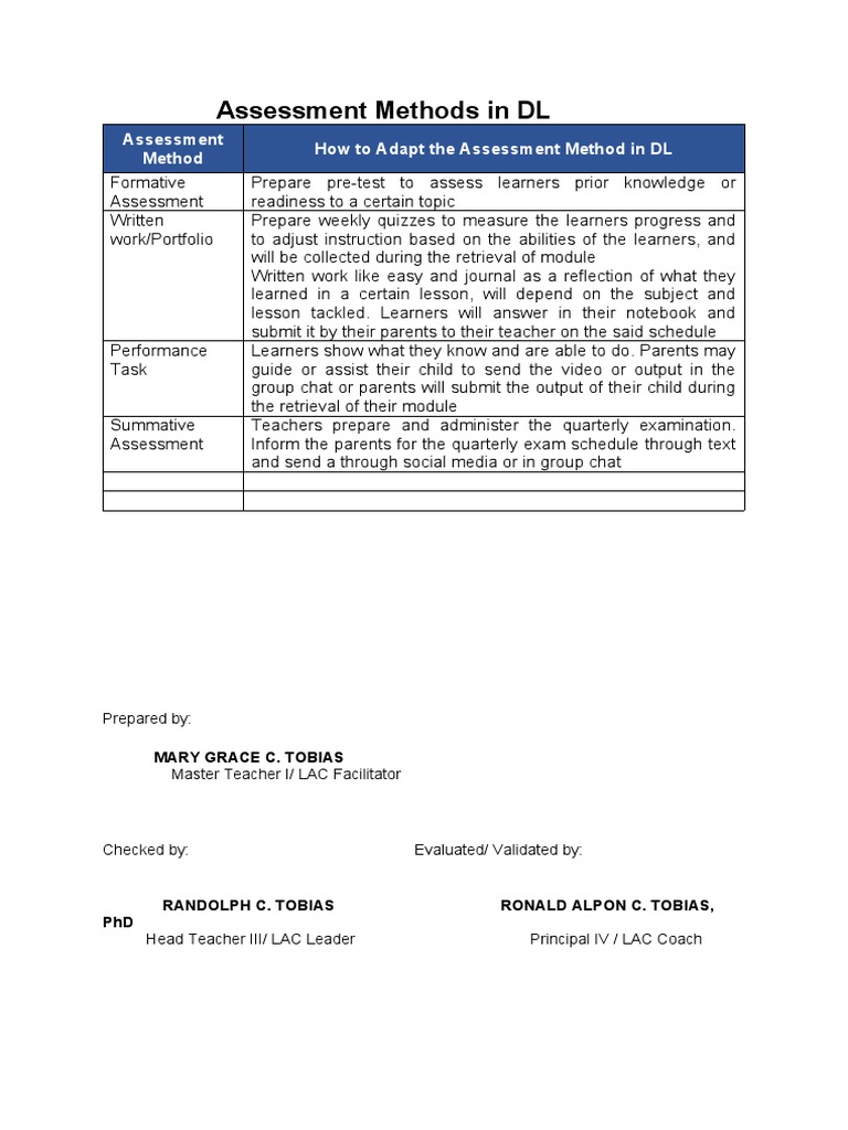 Assessment Method How To Adapt The Assessment Method in DL | PDF