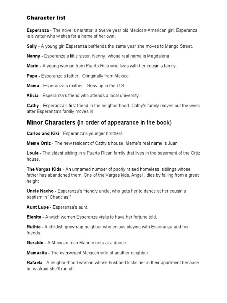 Character List For House On Mango Street | PDF