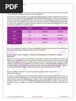 Tabla de Significados de Los Arcanos Menores Segun Alejandro Jodorowsky | PDF | Psique ...