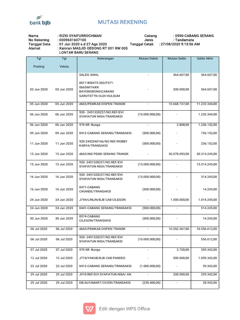 Mutasi Rekening BJB Rizki | PDF