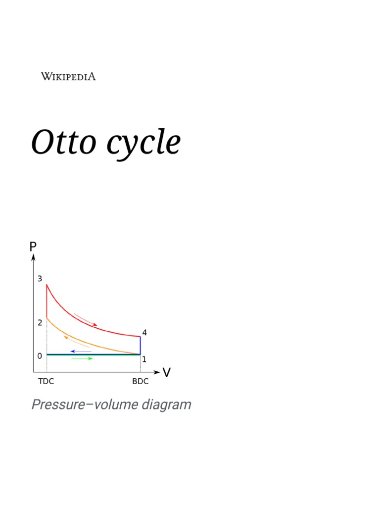 Otto Cycle - Wikipedia | PDF | Internal Combustion Engine | Thermodynamics