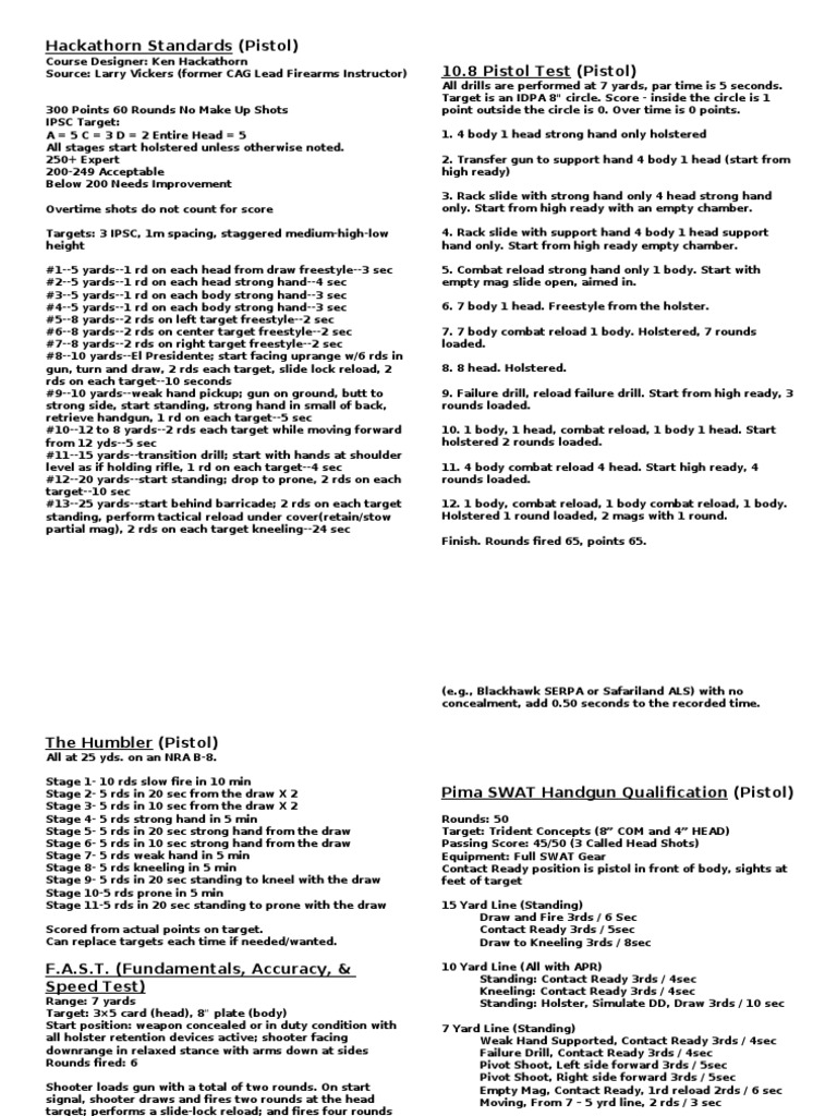 Range Drill Cards | PDF | Projectiles | Projectile Weapons