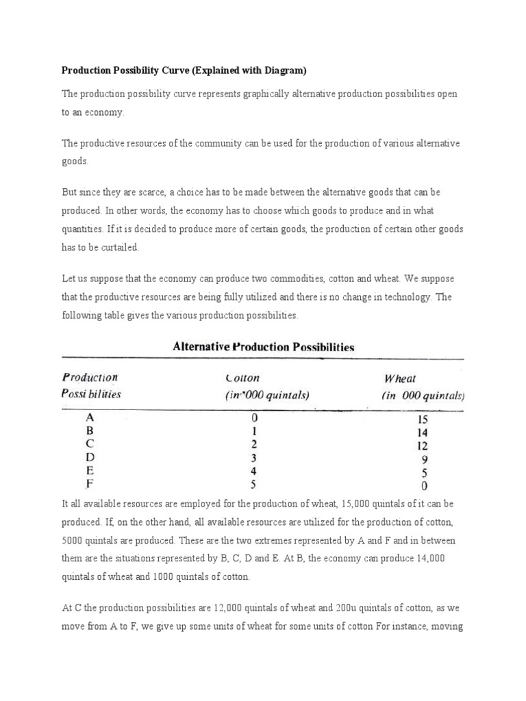 Production-Possibility-Curve (Explained With Diagram) PDF | Download ...