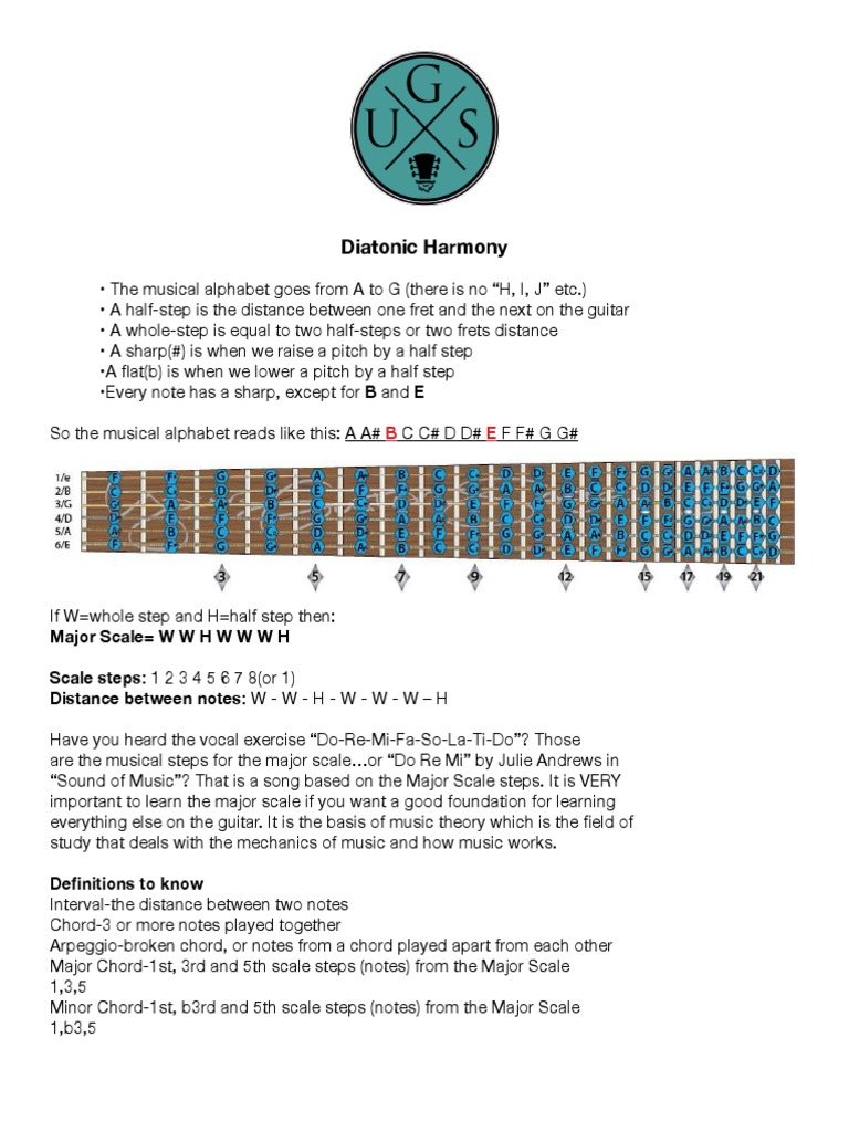 Diatonic Harmony: Majorscale WWHWWWH Scale Steps: 1 2 3 4 5 6 7 8 (Or 1 ...