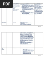 DOLE Bureau Functions Overview | PDF | Occupational Safety And Health ...