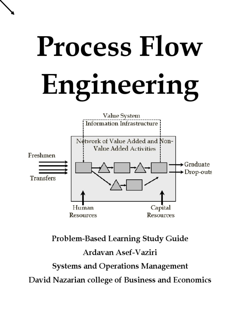 Process Flow Engineering | PDF | Inventory | Summation