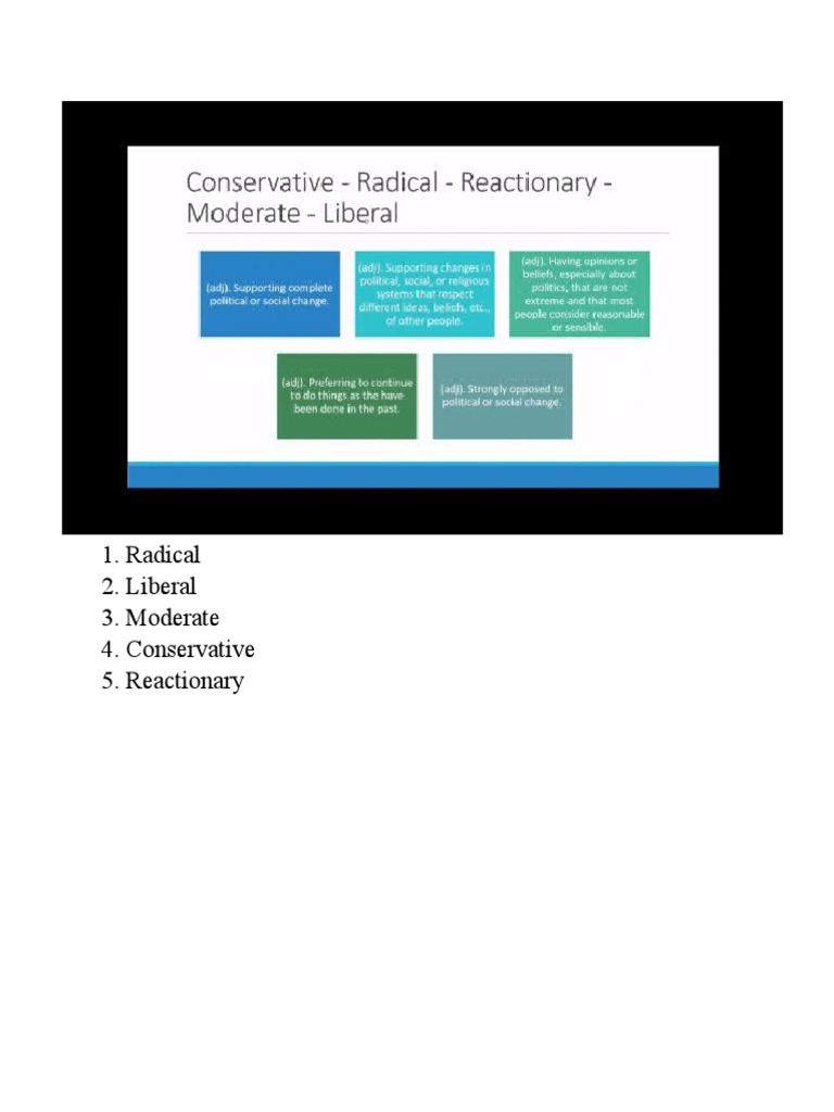 Radical 2. Liberal 3. Moderate 4. Conservative 5. Reactionary | PDF