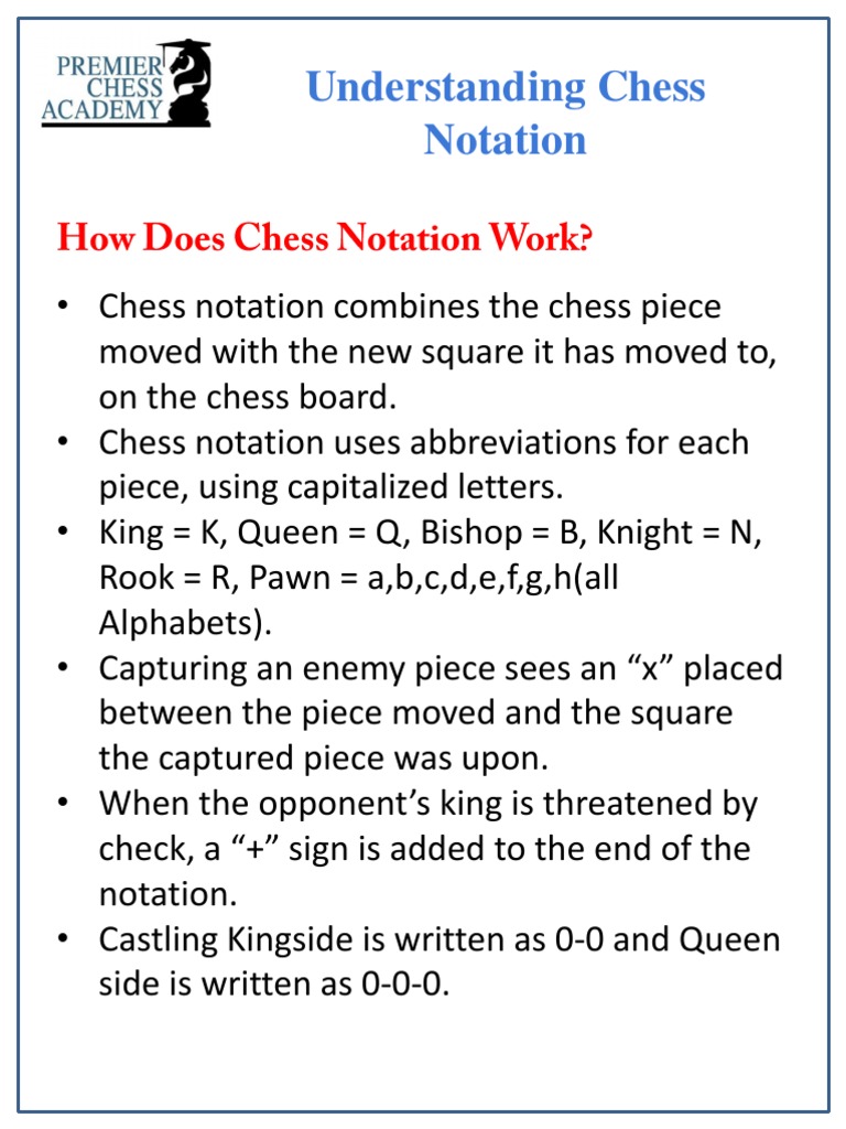 Chess Notation PDF | PDF | Chess | Chess Theory
