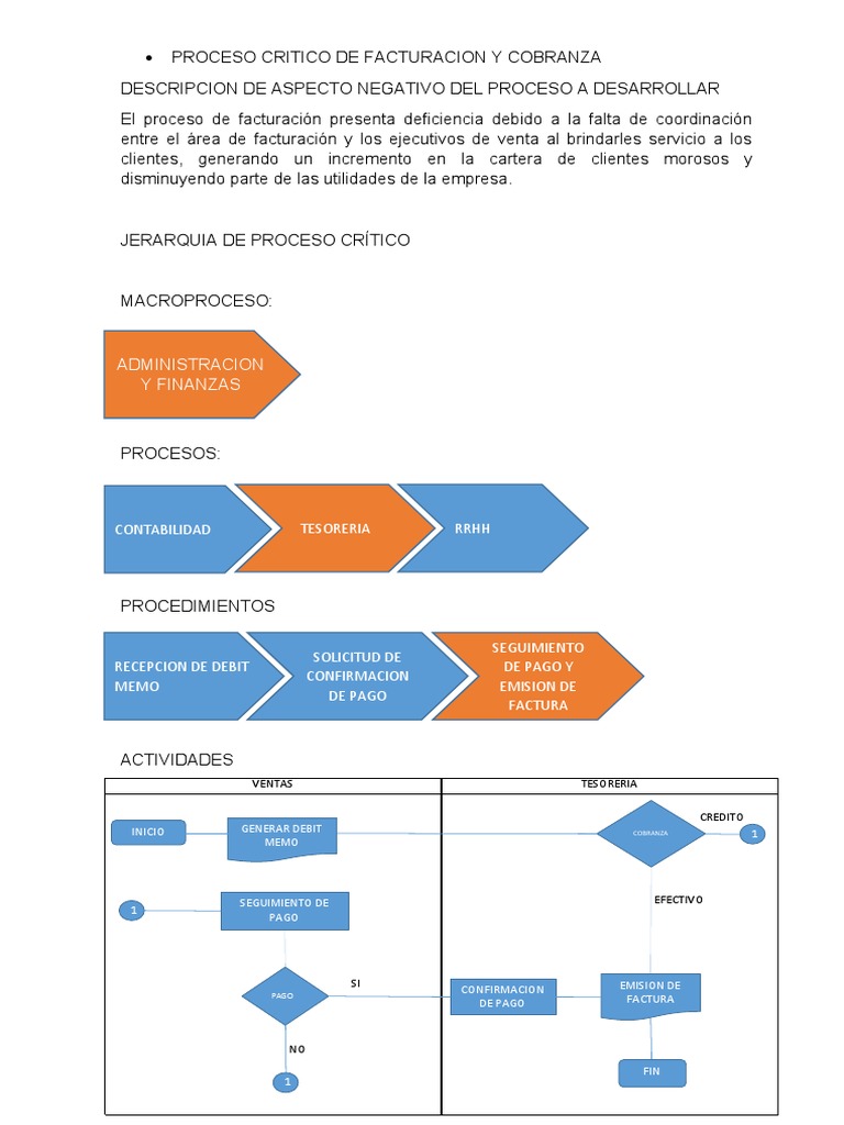 Proceso Critico | PDF