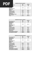 Humss List of Subjects | PDF | Social Sciences | Science