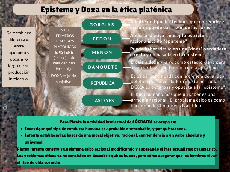 Episteme y Doxa | PDF | Platón | Razón