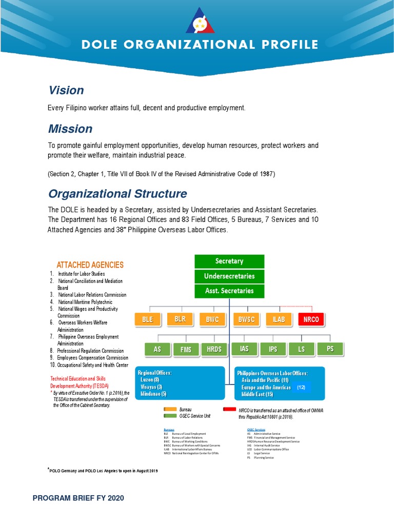 2019 Program Brief | PDF | Unemployment Benefits | Employment