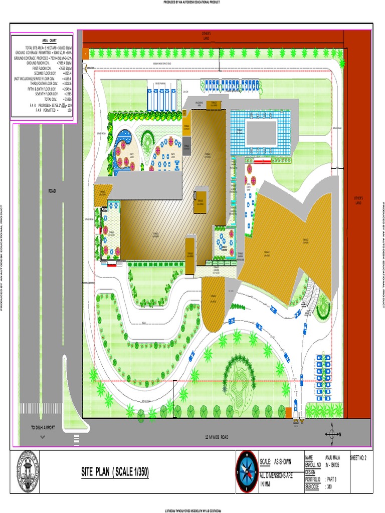 Area Chart: Other'S Land | PDF | Buildings And Structures ...